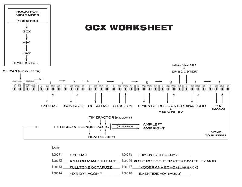 My GCX Worksheet | jean-michel kajdan